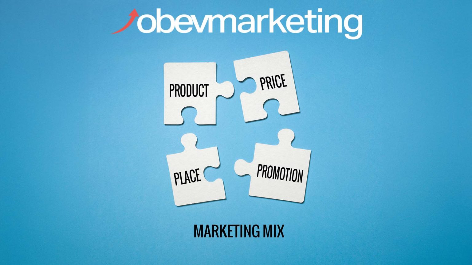 Mi a marketing mix 4P modell? | obev Marketing